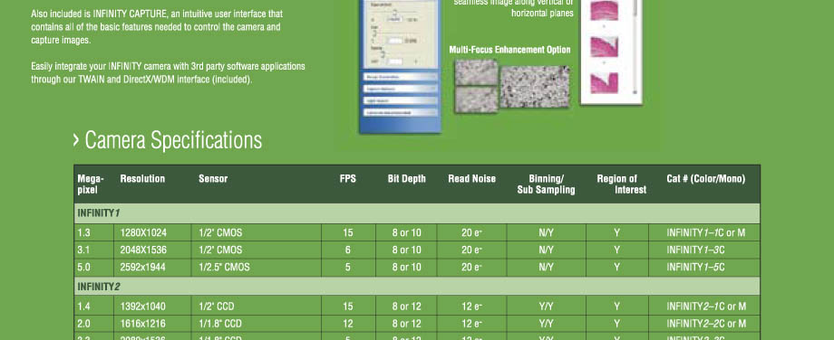 MRAR Scientific & Laboratory Division